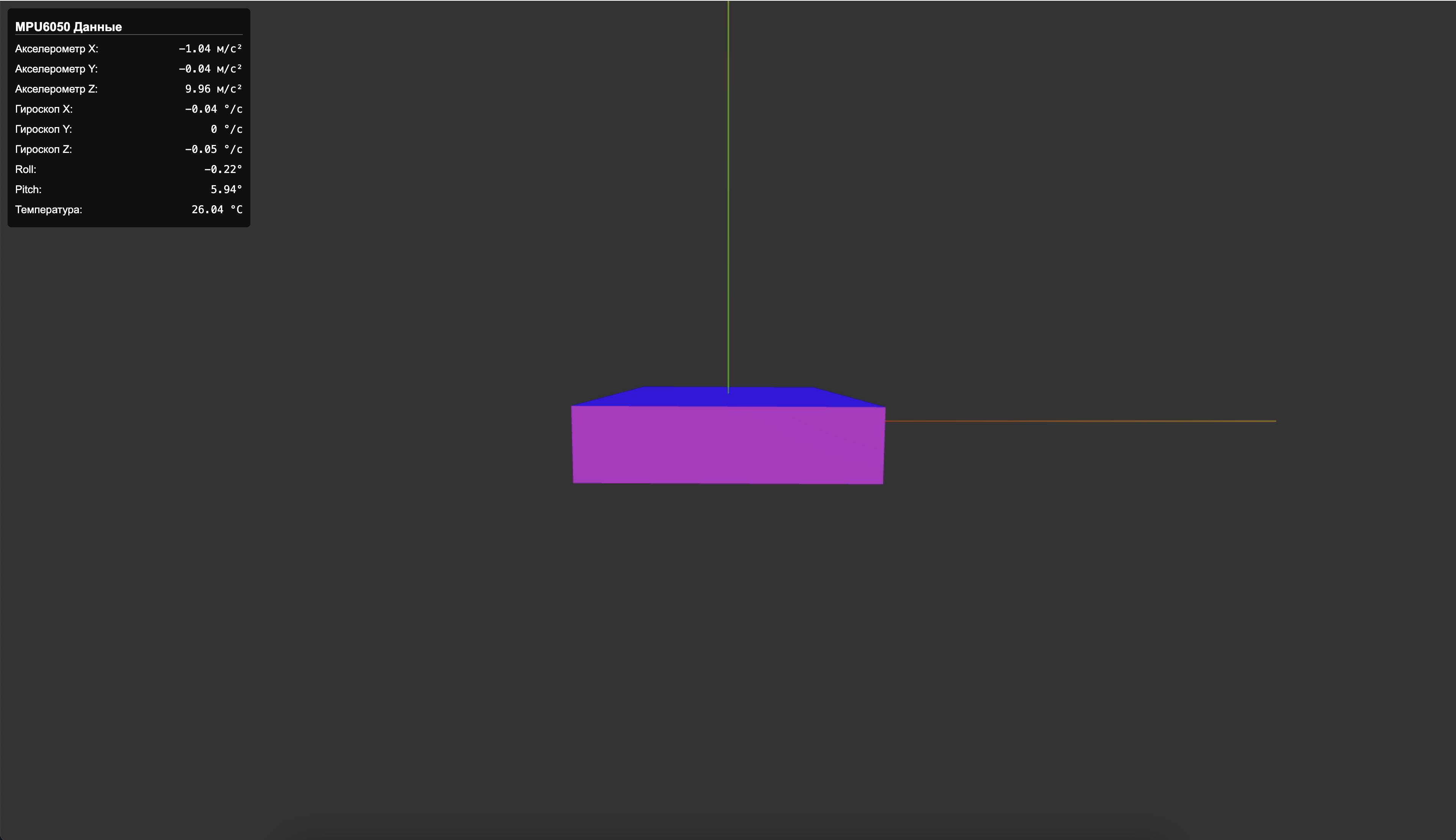 3D веб визуализация MPU6050 — документация Alash Raspberry Pi 4 Kit